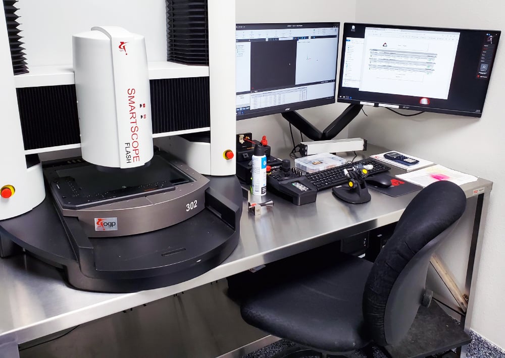 AIM Process | Quality Process